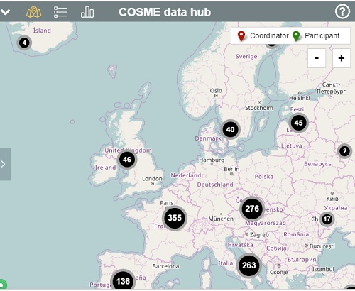 CE: Nova aplicação informática programa COSME